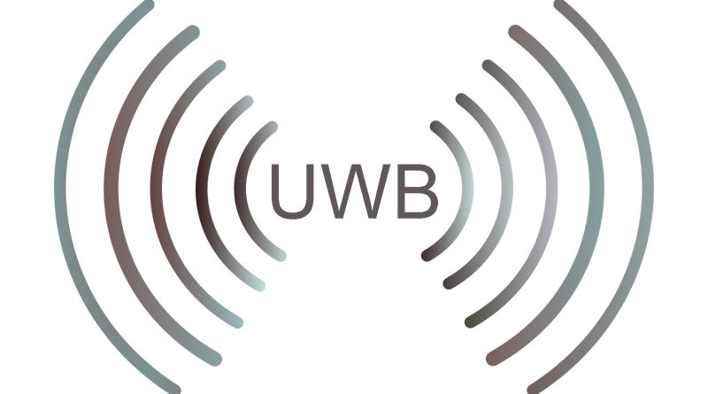 Google přidal do systému Android API pro UWB, které usnadní příchod ...